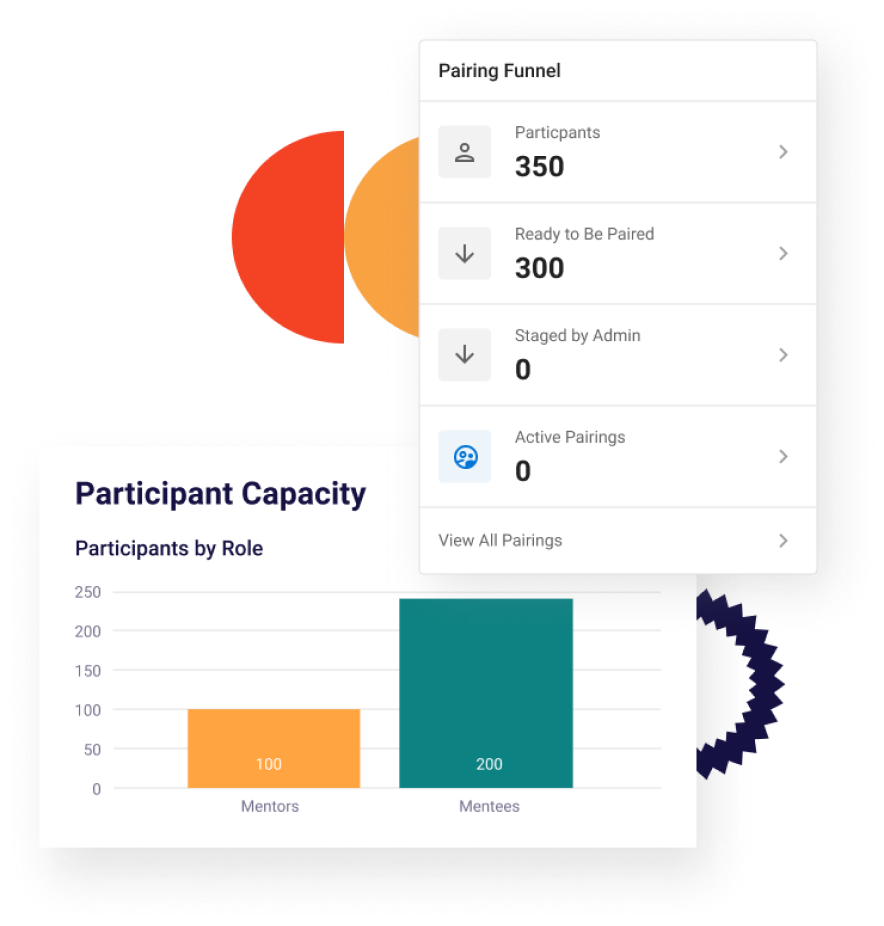 Pairing Algorithm | Together Mentoring Software